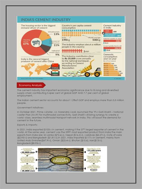 Eic Report On Birla Cement Download Free Pdf Economies