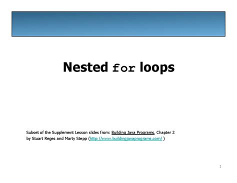 Unit 51 Nested Loops Nested For Loops Subset Of The Supplement Lesson Slides From Building