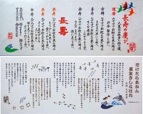 Amazon日本手拭 2枚 セット 長寿の慶び てぬぐい 御祝 喜寿 米寿 敬老 長寿の慶びぼけたらあかん 手ぬぐい ホーム