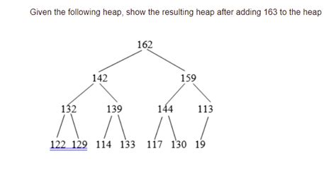 solved given the following heap show the resulting heap