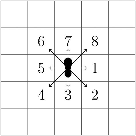 Evaluation Of Metaheuristic Optimization Algorithms Applied To Path Planning Dizahab Sehuveret