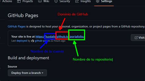 Paso A Paso Para Activar Tu Proyecto En Github Pages Alura Cursos Online