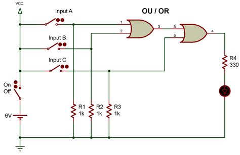 Portes à Entrées Multiples Multi Input Gates
