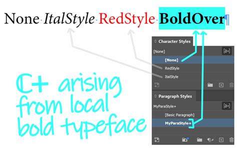 Indiscripts Private Investigation Into Style Overrides