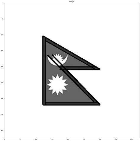 Intro To Opencv For Image Processing With Python Quassarian Viper