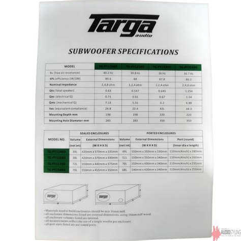 Targa 12″ Python Subwoofer Tg Py1220d 25000w Audiostyling