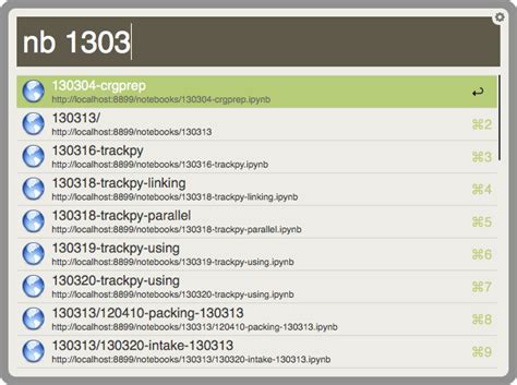 Ipython Notebooks Packal