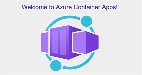 Azure Container Apps Creating Using Terraform Part 1