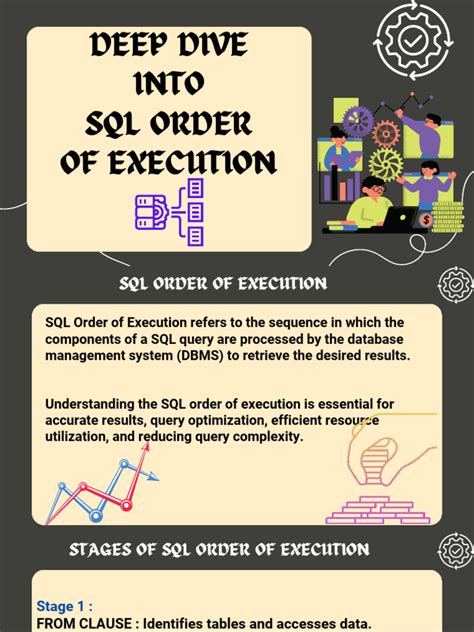 Sql Order Of Execution Pdf