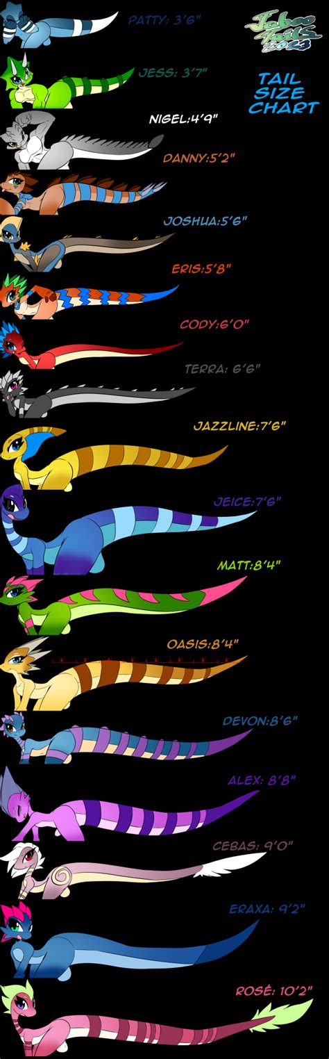 Rule 34 Alex The Dilophosaurus Allosaurid Allosaurus Ankylosaurian