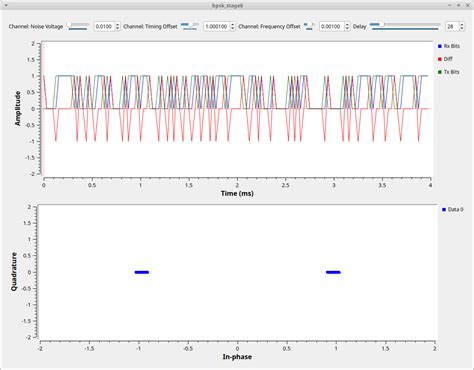 Filebpsk Stage6 Outpng Gnu Radio