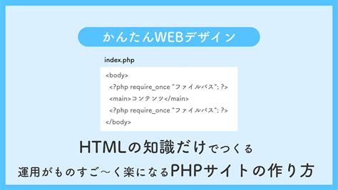 修正指示も一撃運用に便利なPHPサイトの作り方初級編 ニコイチブログ