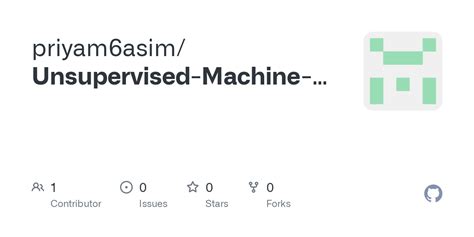 Github Priyam Asim Unsupervised Machine Learning For Customer Market Segmentation