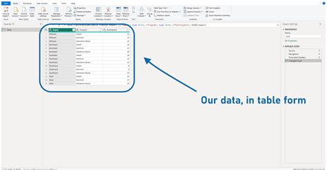 How To Use Power Bi An Introduction To Power Query Editor