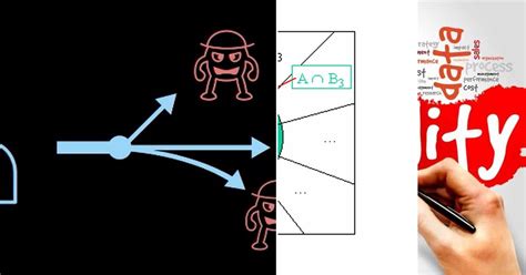 list law of total prob curated by hiroshi thurber medium