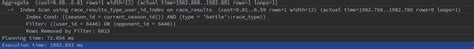 Indexing Postgresql Becomes Unresponsible When New Index Value Is
