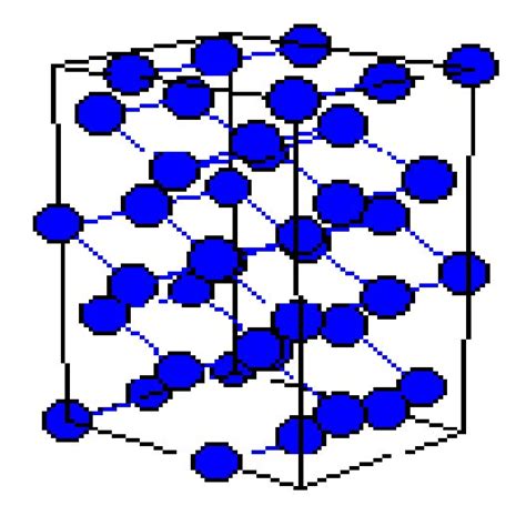 Crystal Structure Of Uranium Download Scientific Diagram