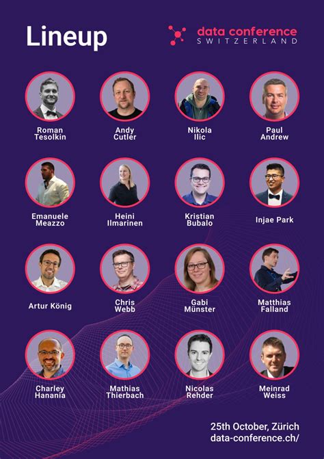 Join Us For Dataconference In Zürich Data Conference Switzerland Posted On The Topic Linkedin