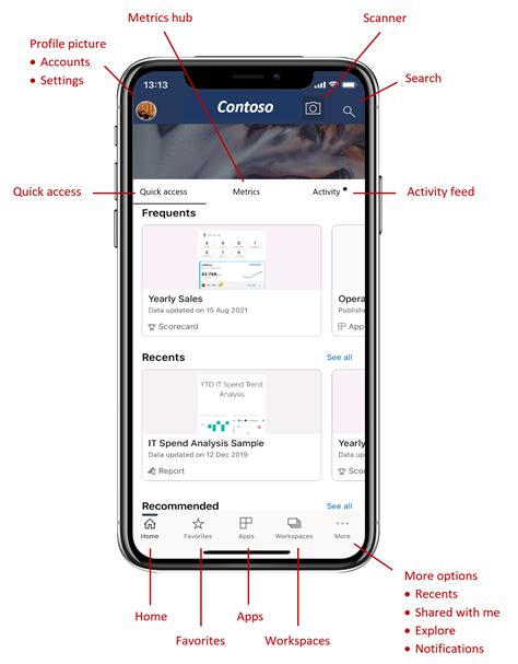 快速了解移动应用主页 power bi microsoft learn