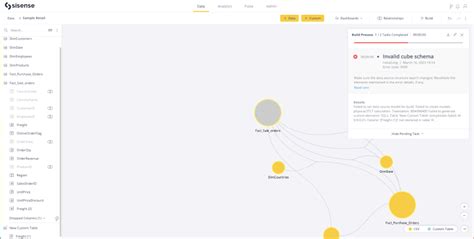 Build Logs Overview