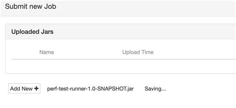 Flink Web Ui Authentication Using Nginx Stack Overflow