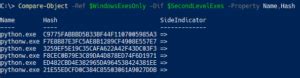 How To Use The Get FileHash PowerShell Cmdlet How To Use The Get FileHash PowerShell Cmdlet