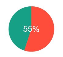 c Winform自定义控件 目录 HZHControls 冰封一夏 博客园