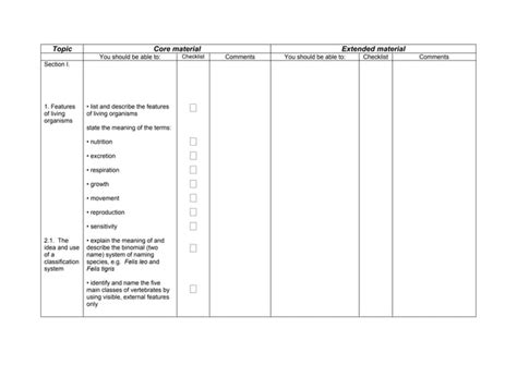 Igcse Revision Checklist Biology Pdf