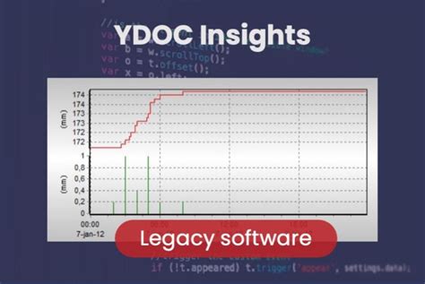 Software Utilities Archives YDOC