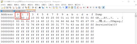 Mpeg Ts封装格式—音视频基础知识 · Ffmpeg原理