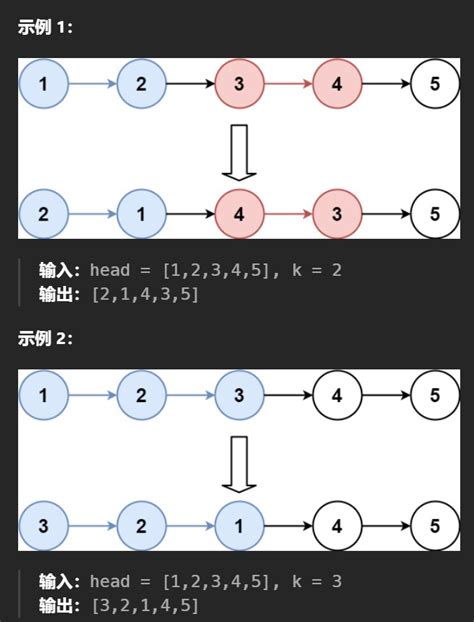 每日一道算法题 K 个一组翻转链表public Listnode Reversekgrouplistnode Head Int K