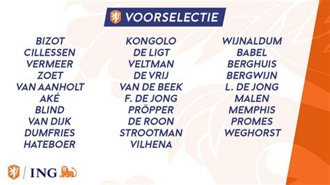 ჰოლანდიის ნაკრების შემადგენლობა სექტემბრის მატჩებისთვის