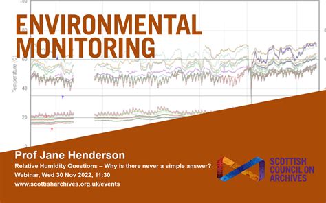 Environmental Monitoring Webinar Series Scottish Council On Archives