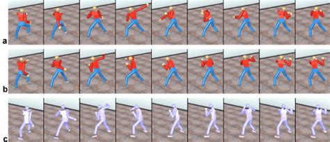 A Low Gain Feedback Control Without The Feedforward Term B
