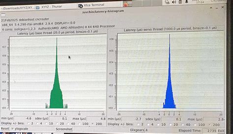 lpt debian 12 latency spikes unexpected real time delay looking for