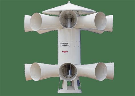 The Most Random Stuff