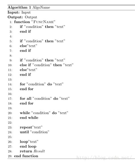 Latex编辑算法伪代码示例latex 伪代码 Csdn博客