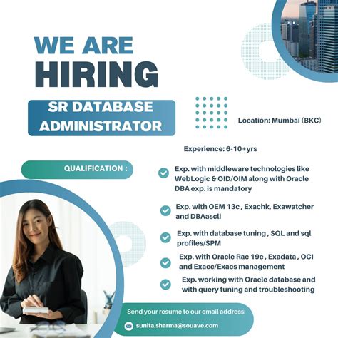 Souave Recruitment Consultants On Linkedin Oracle Databaseadministrator Oracledba Hiring