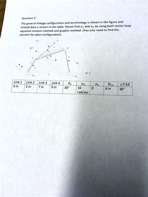 [get answer] question 2 the general linkage configuration and