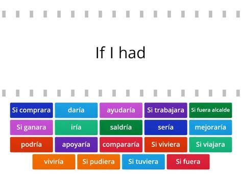 Si Clauses Find The Match