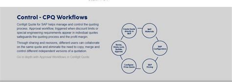 Configit In 2024 Reviews Features Pricing Comparison Pat Research B2b Reviews Buying