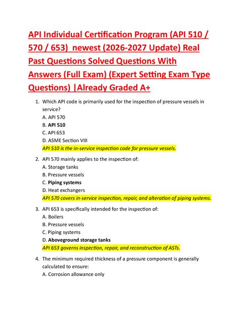 Api Individual Certification Program Api 510 570 653 Newest 2026