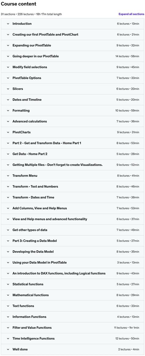 Microsoft Excel：数据透视表、power Query、power Pivot Dax Microsoft Excel