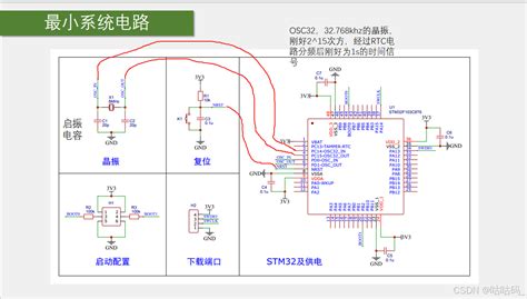 Stm32f103c8t6芯片介绍 Csdn博客 Stm32f103c8t6芯片介绍 Csdn博客
