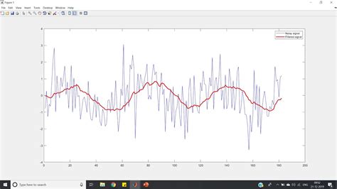 moving average filter in matlab dsp youtube
