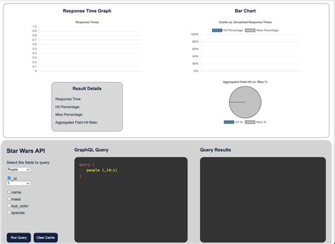 dashql graphql caching solution since the early 2000 s rest api s