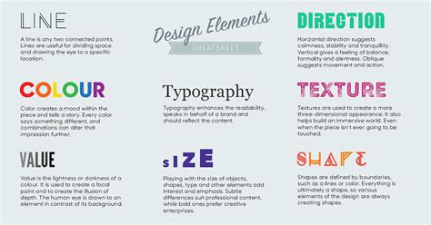 Visual Design Basics — Futurice