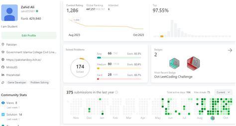 zahid ali on linkedin day 65 today finally got oct leetcode batch and