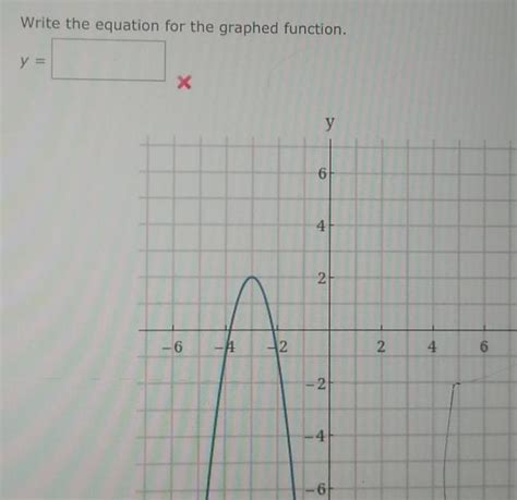 [answered] Write The Equation For The Graphed Function Y X 6 4 2 Y 1 6 Kunduz