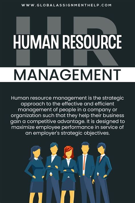Human Resource Management Assignment Help Get 25 Off Human